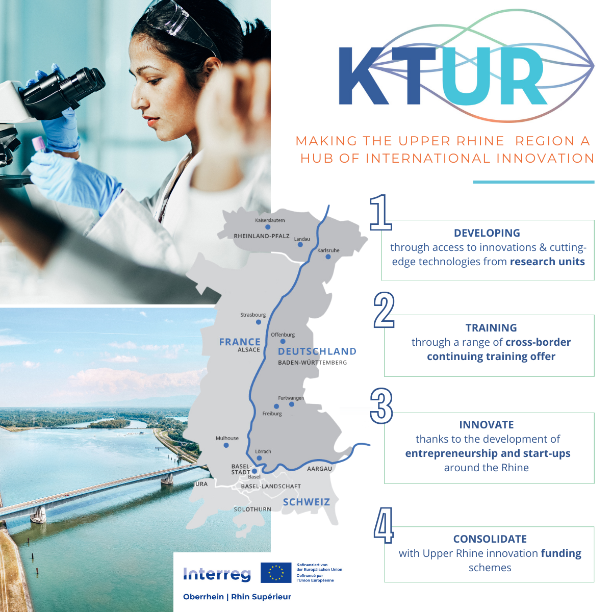 KIT - Technology Transfer - Technology transfer at KIT - Transfer Community - Project KTUR